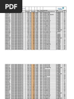 Copper Bus Bar Ampacity - Tables | PDF | Materials | Electrical Equipment
