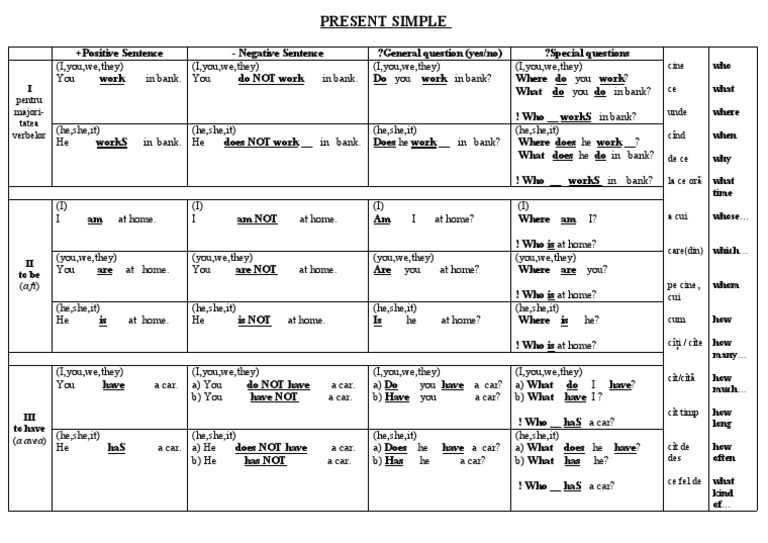 Present-Simple-table | PDF
