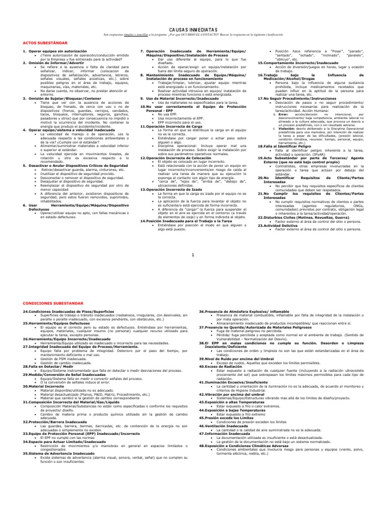 Interpretacion Tabla SCAT Rev DNV GL Rev2 Final | PDF | Estrés (biología) | Trastorno mental