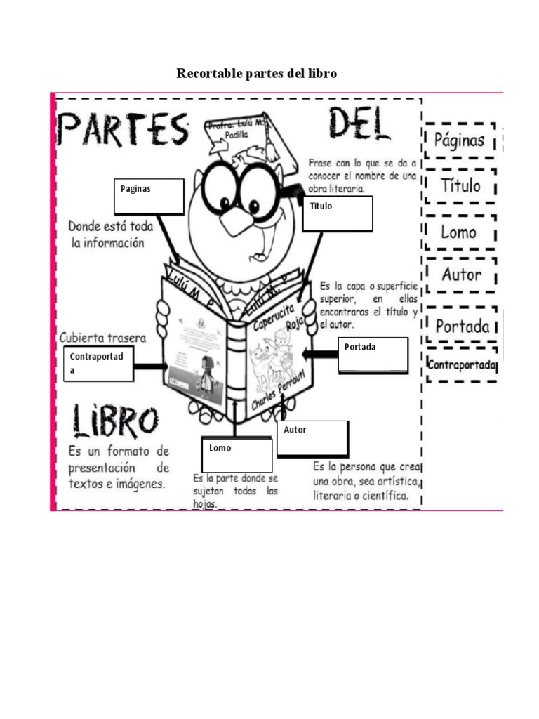 Partes del Libro Recortables para Niños | PDF
