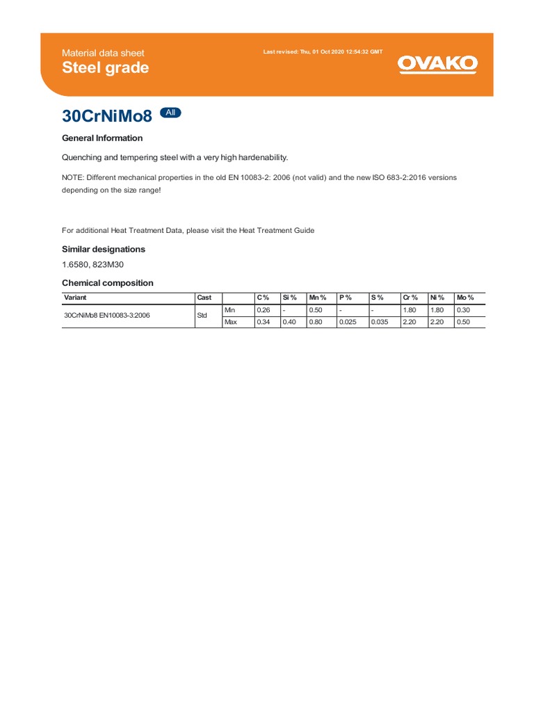 Steel grade 30CrNiMo8 material data sheet | PDF | Heat Treating ...