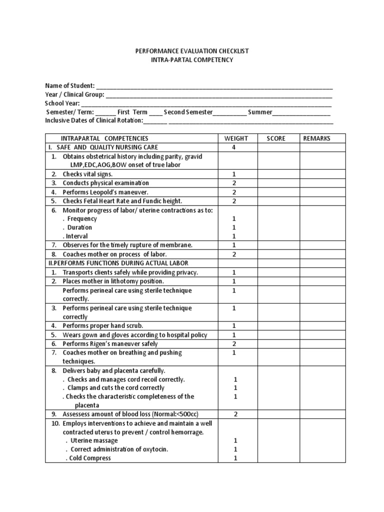Performance Evaluation Checklist | PDF | Childbirth | Motherhood