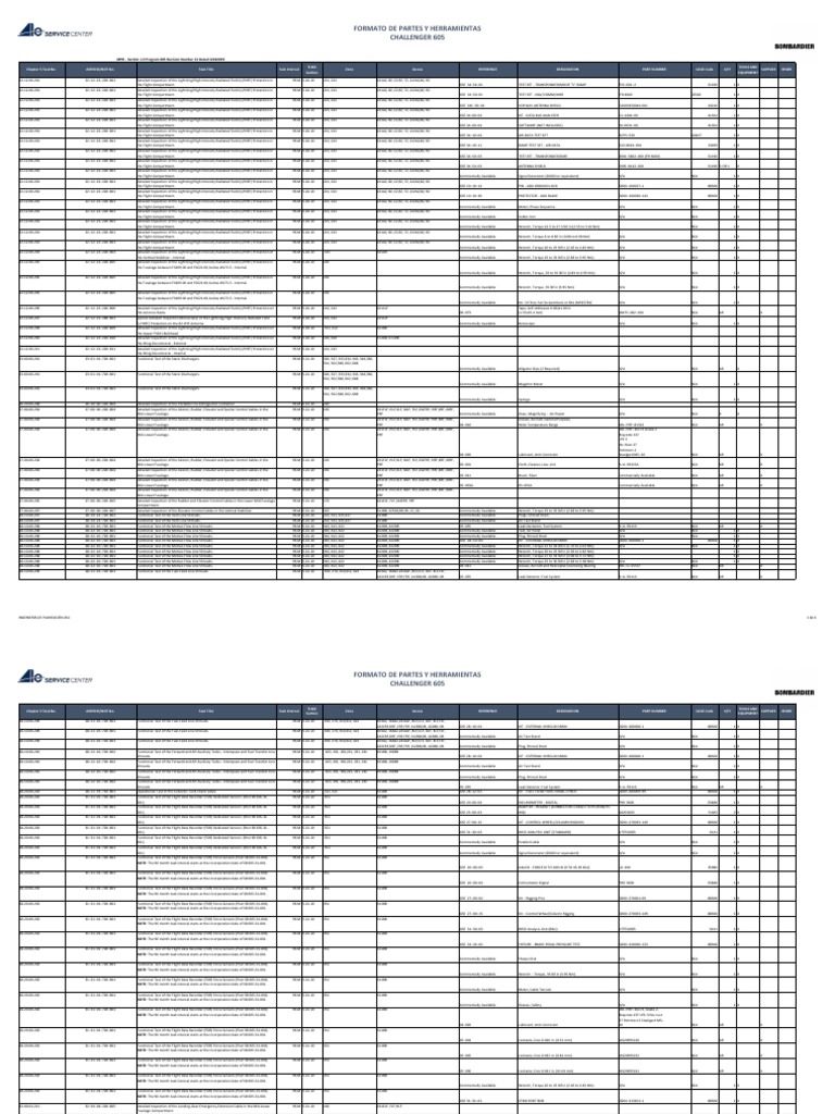 L/HIRF Inspection for Challenger 605 | PDF | Flight Recorder | Aircraft