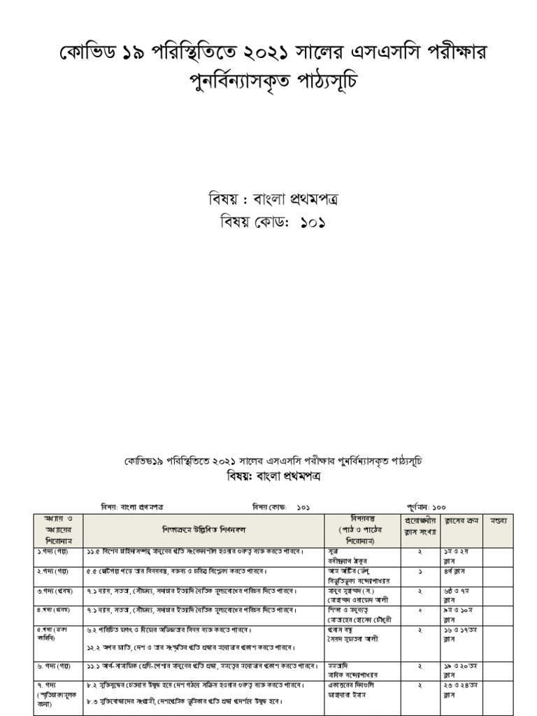 SSC - Bangla 1st Paper 2021 | PDF