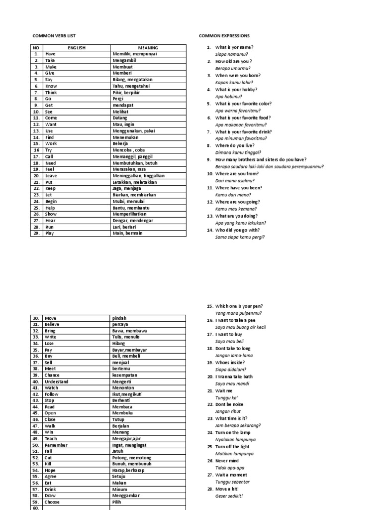 Common Verb List | PDF