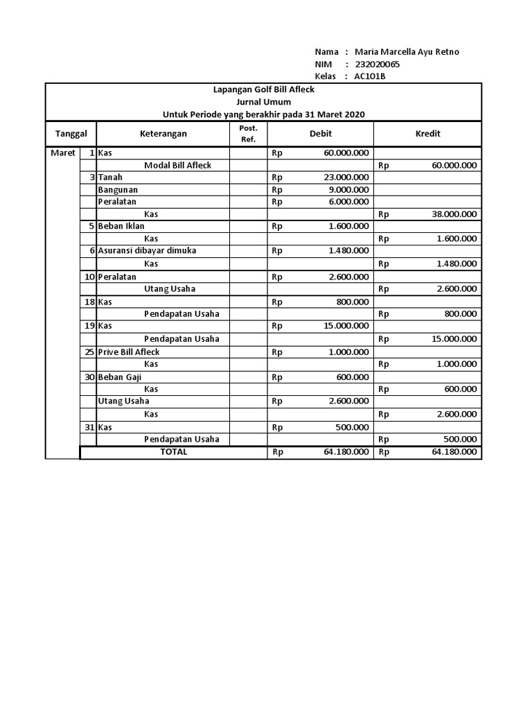 Maria Marcella Ayu Retno - 232020065 - AC101B | PDF