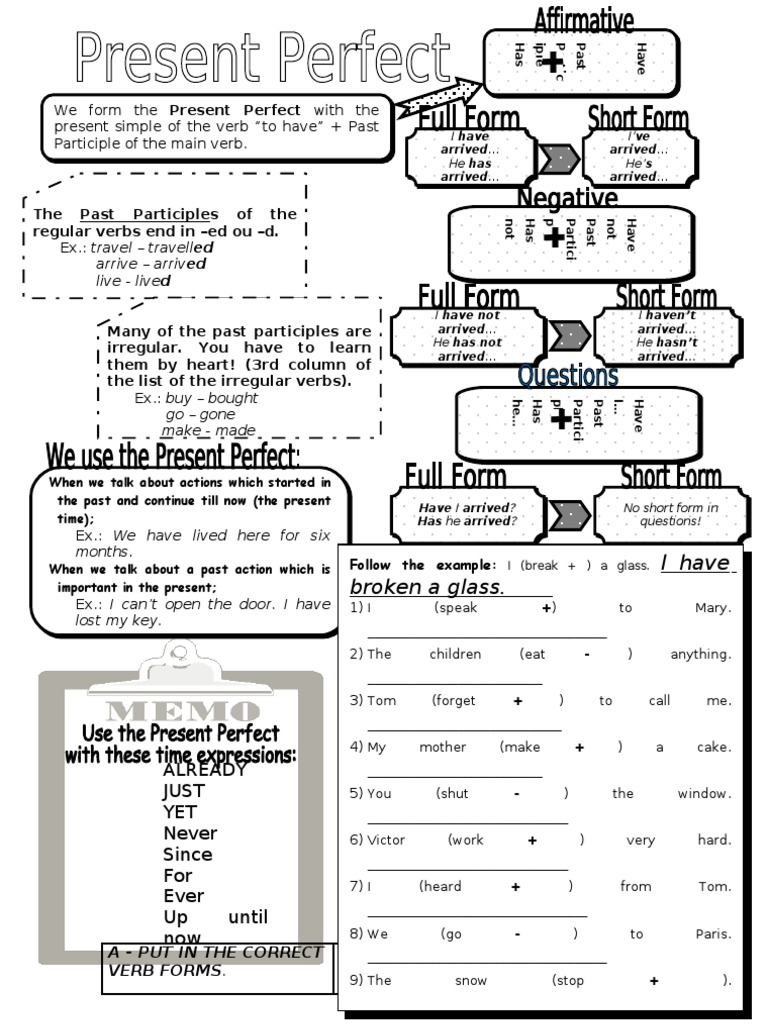 Present Perfect Tense: Forms, Uses and Examples | PDF | Linguistics ...