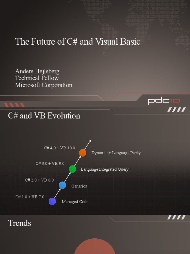 The Future Of C And Visual Basic Anders Hejlsberg Technical Fellow Microsoft Corporation Pdf 