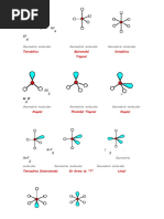 Dextrogira y Levogira | PDF | Chiralidad (Química) | Síntesis química