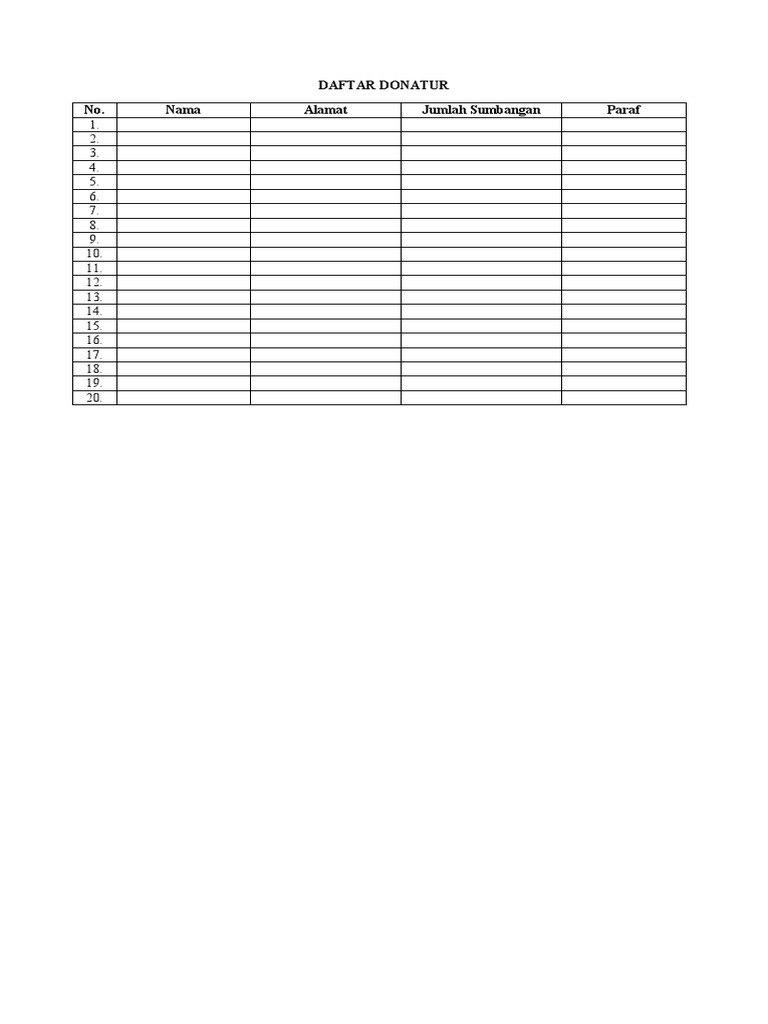 Daftar Donatur | PDF