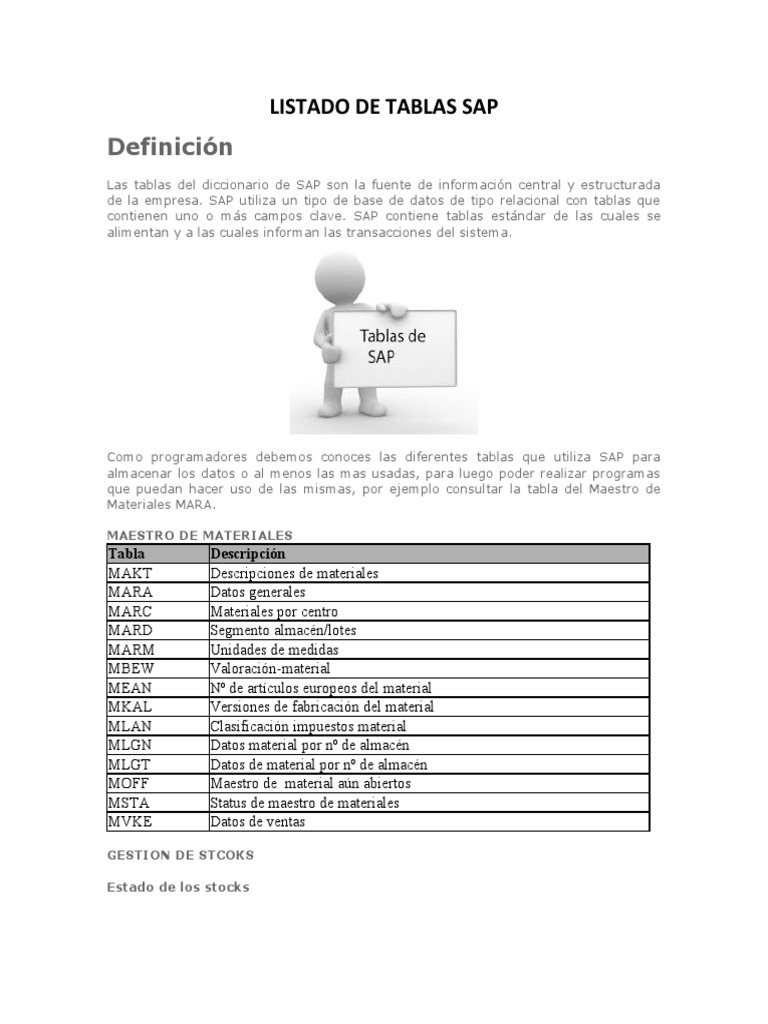 Listado de Tablas Sap | PDF | Base de datos relacional | Datos