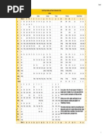 Table of Chinese Syllables | PDF | China | World Politics