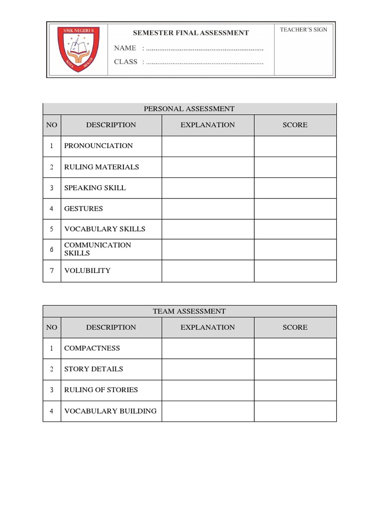Assessment Card | PDF