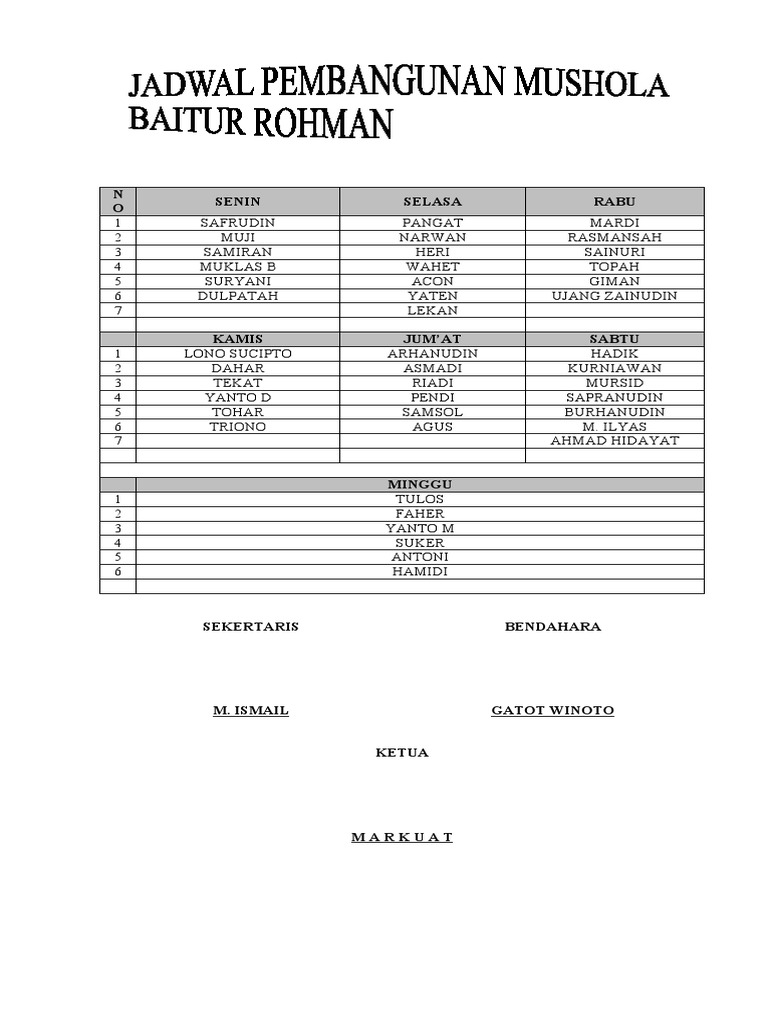Jadwal Ronda | PDF