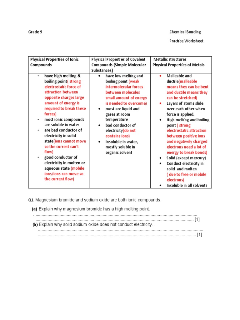 Grade 9 Chemical Bonding Practice | PDF | Chemical Bond | Ion