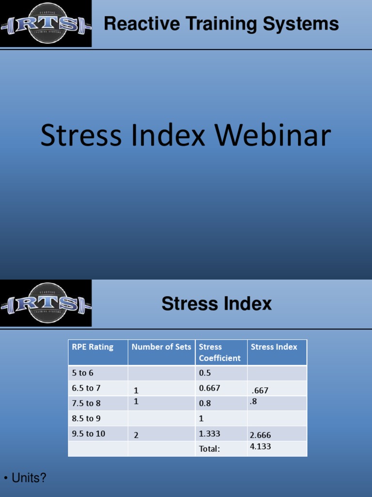 Stress Index Webinar | PDF | Nature