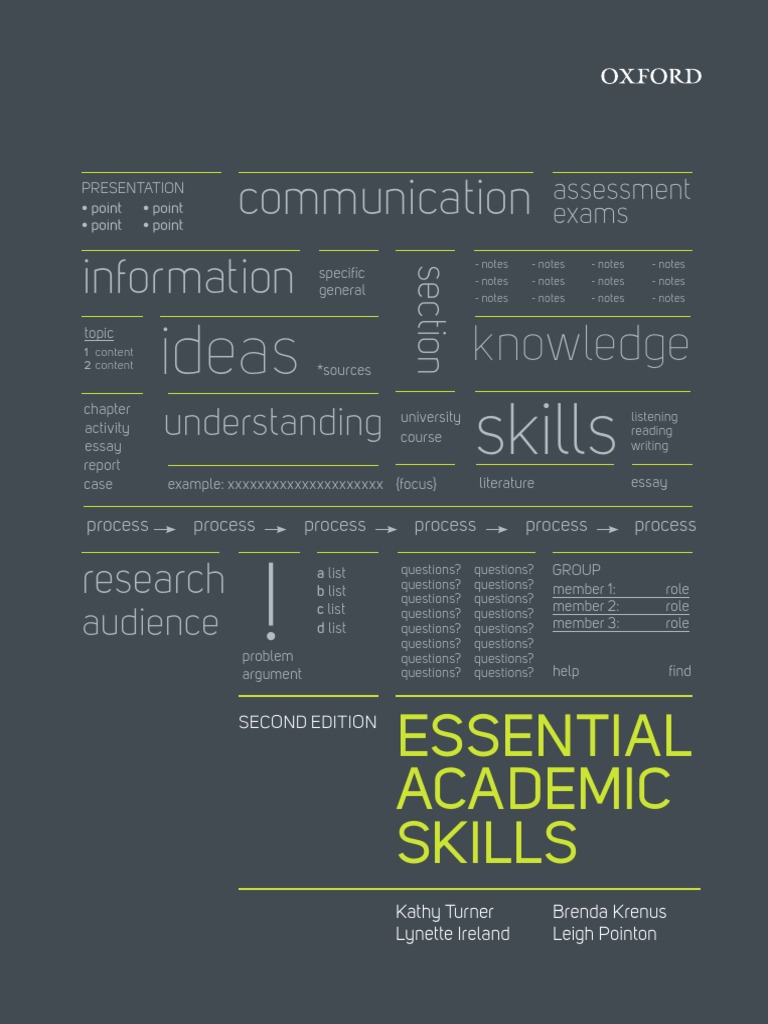 Essential Academic Skills Overview | PDF | Idea | Learning