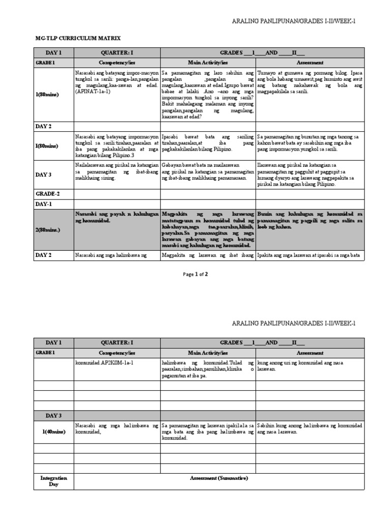 Curriculum Matrix NV | PDF