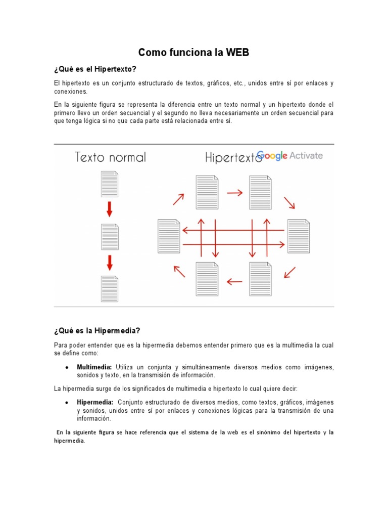 (Modulo 2) Curso de Introducción Al Desarrollo Web HTML y CSS | PDF ...