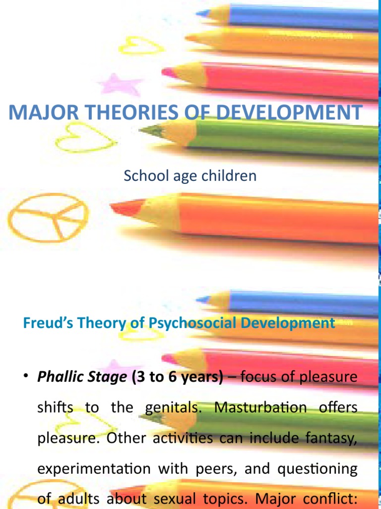 Major Theories of Development | PDF | Psychology | Behavior