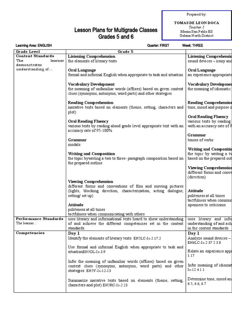 Lesson Plans For Multigrade Classes Grades 5 and 6: Tomas de Leon Doca ...