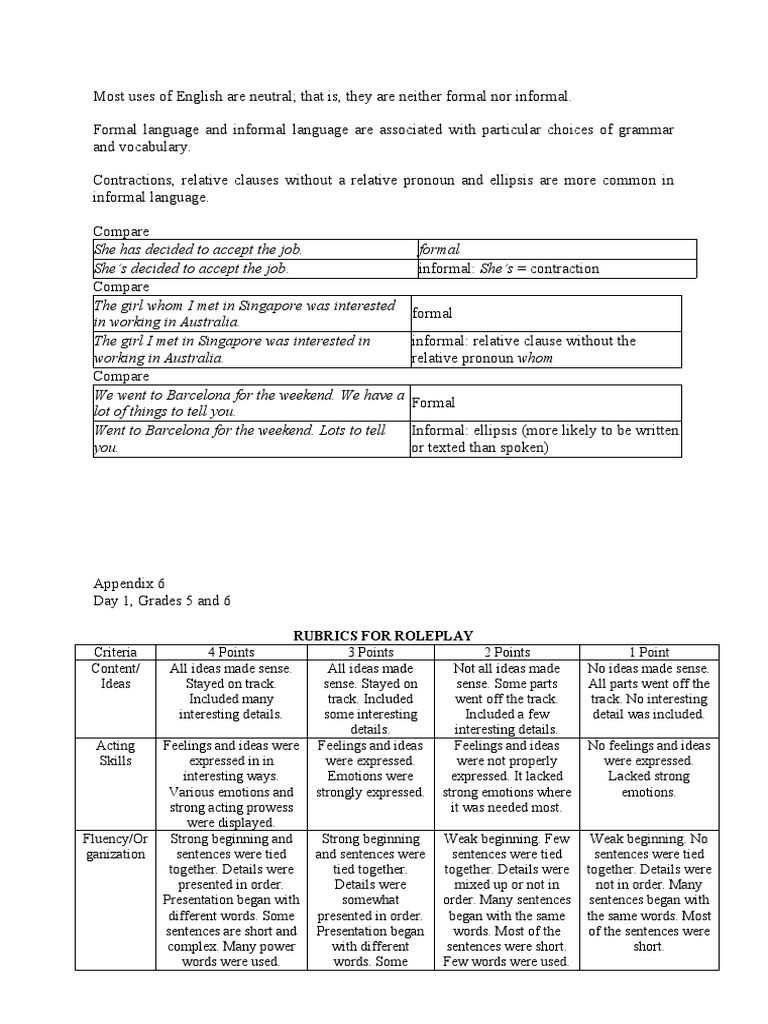 Rubrics For Roleplay | PDF | Idiom | Irony