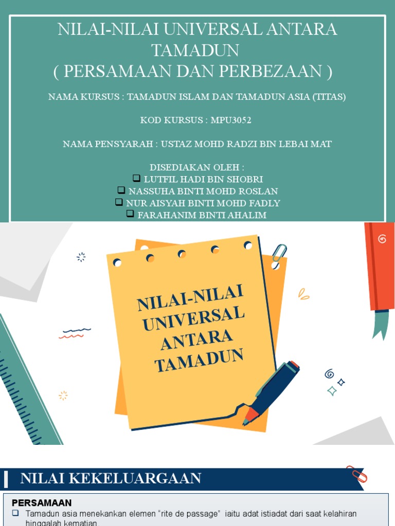 Nilai-Nilai Universal Antara Tamadun (Banding Beza) (LATEST) | PDF