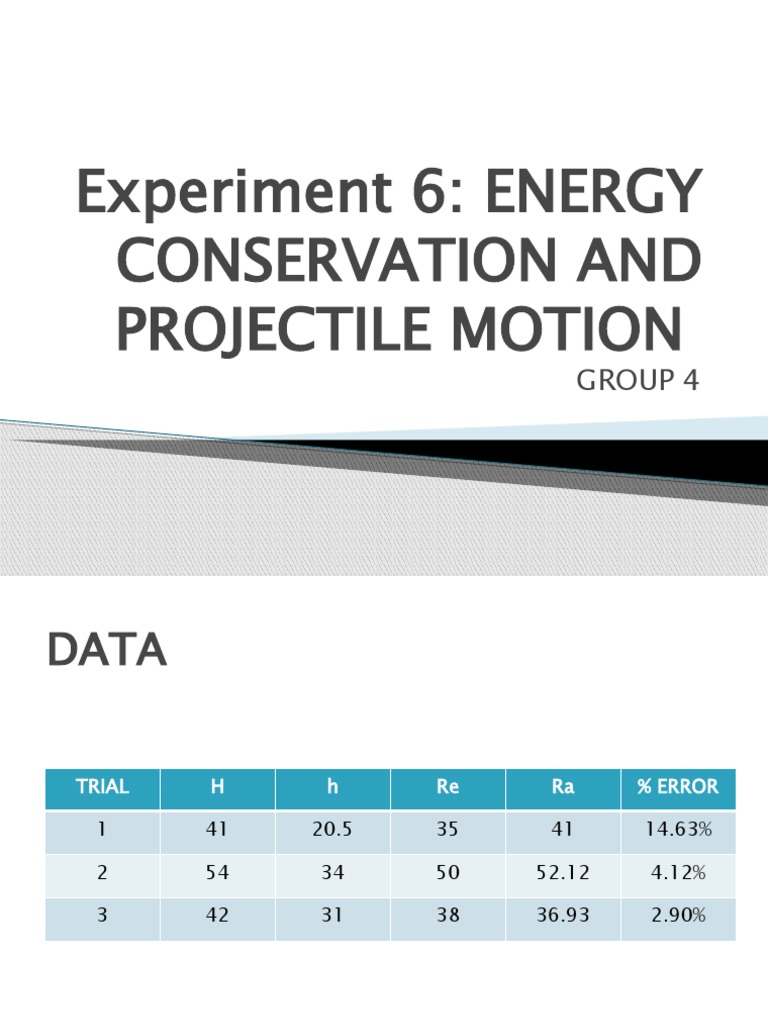 Experiment 6: ENERGY Conservation and Projectile Motion: Group 4 | PDF ...