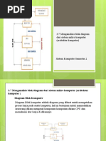 Simulasi ESP32 Dengan Wokwi | PDF