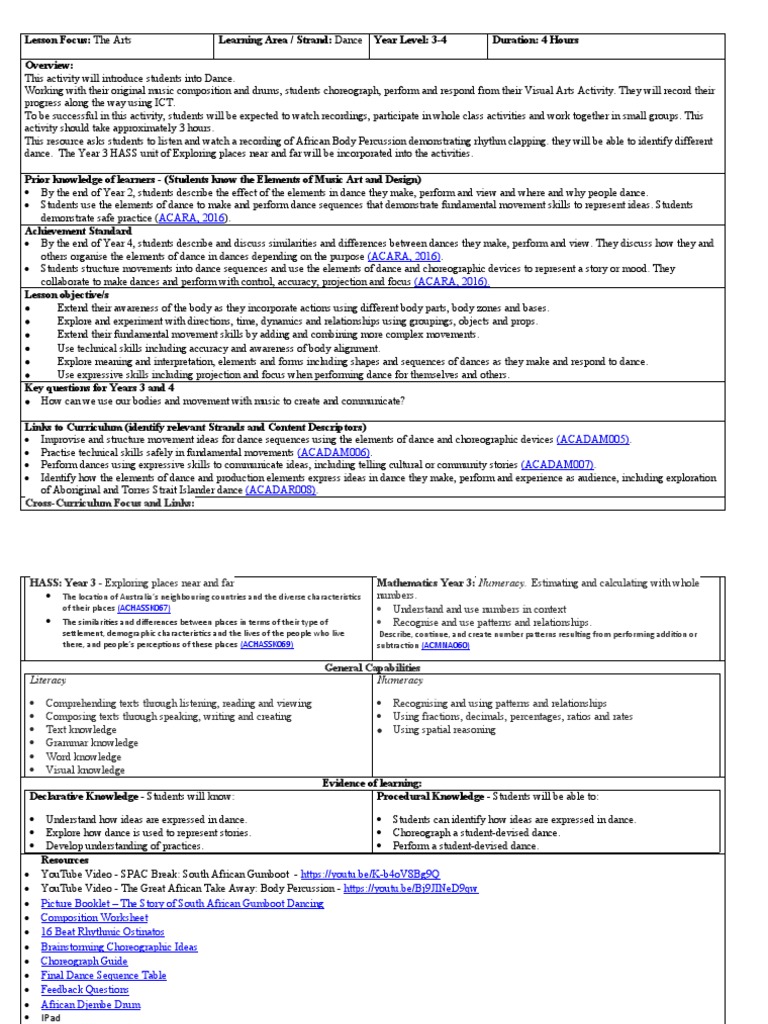ACARA, 2016: Cross-Curriculum Focus and Links | PDF | Dances | Rhythm