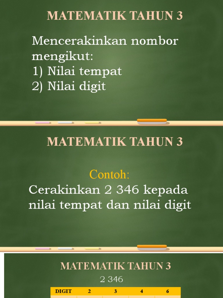 Cerakinkan Mengikut Nilai Tempat Dan Nilai Digit MT Tahun 3 | PDF