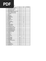IPv4 Subnet Cheat Sheet | PDF | Communications Protocols | Computer ...