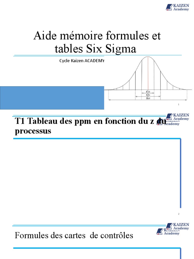Aide Mémoire Formules Et Tables Six Sigma | PDF