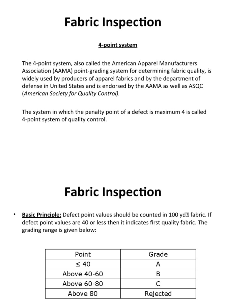 Fabric Inspection - 4 Point System | PDF