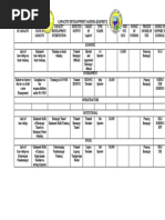 BADAC Action Plan | PDF