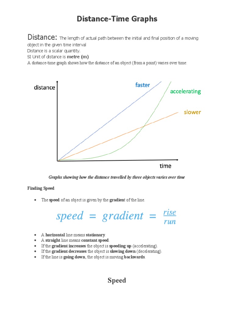 Notes Igcse Physics | PDF | Speed | Acceleration