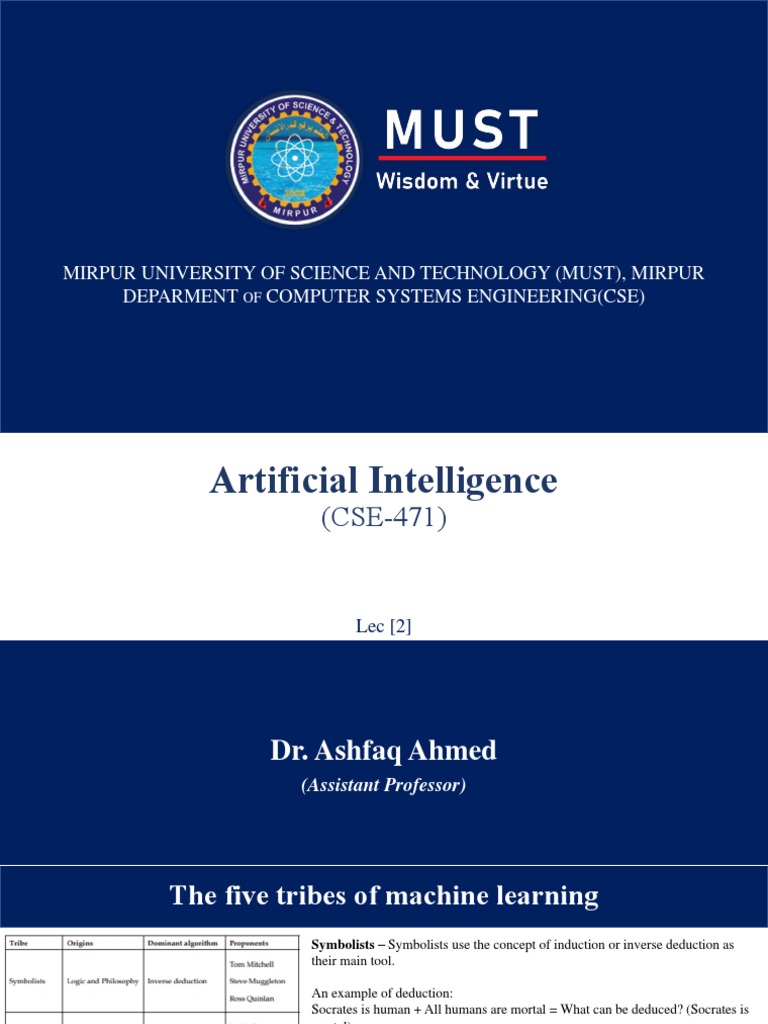 Mirpur University of Science and Technology (Must), Mirpur Deparment Computer Systems ...