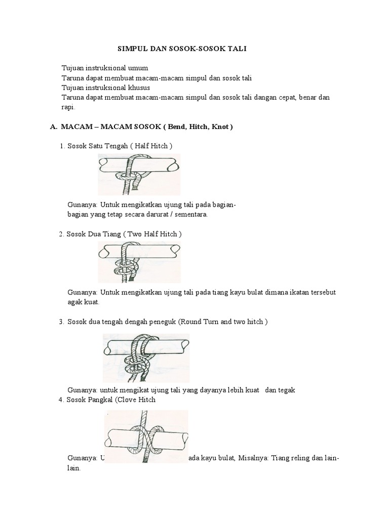 Simpul Dan Sosok Tali | PDF
