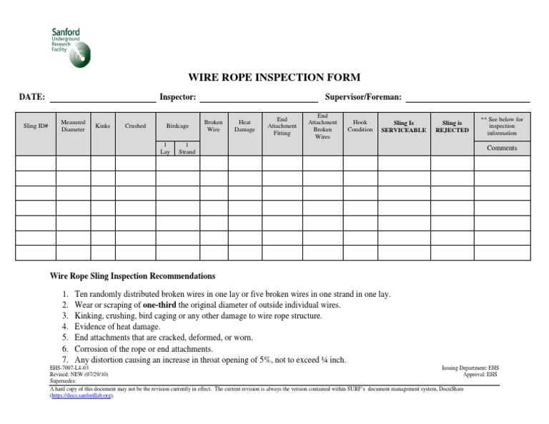 Wire Rope Inspection Form: Date: Inspector: Supervisor/Foreman | PDF ...