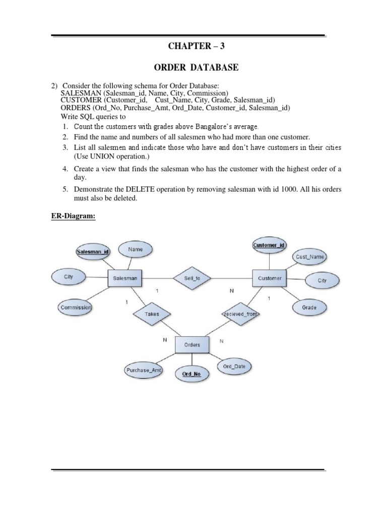 Chapter - 3 Order Database: ER-Diagram | PDF | Databases | Scientific ...