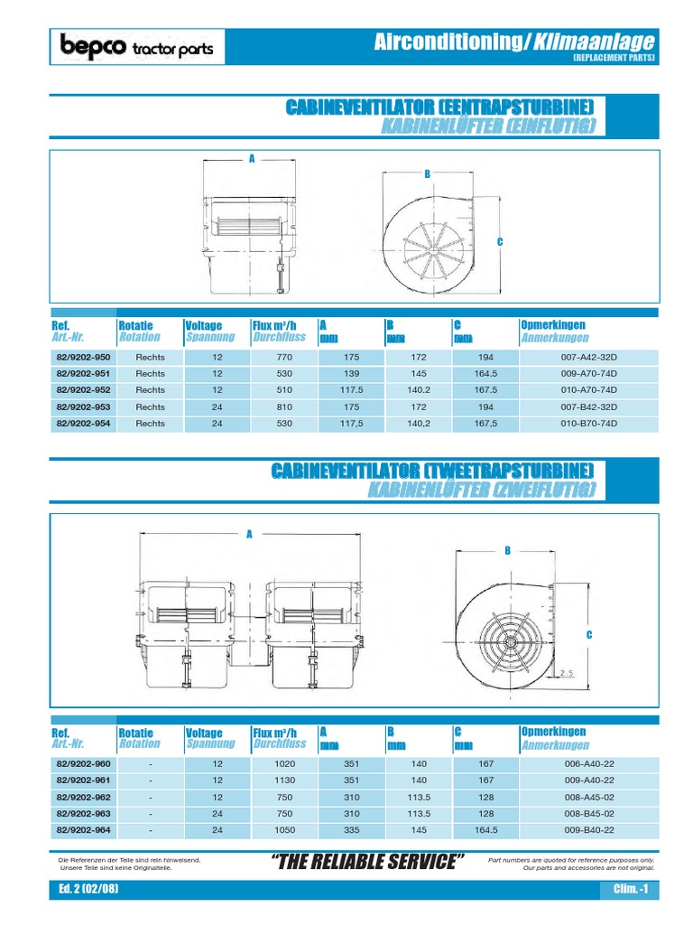 BEPCO Airco Parts DNL | PDF
