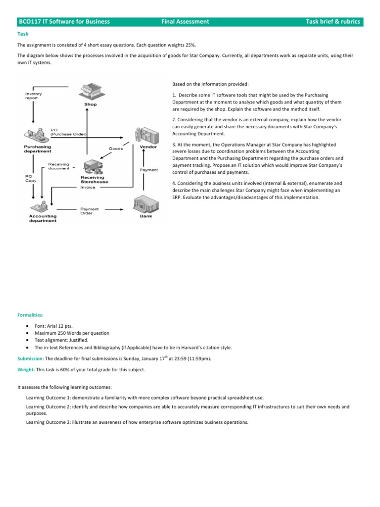 BCO117 Final Task Brief and Rubrics | PDF | Critical Thinking | Cognition