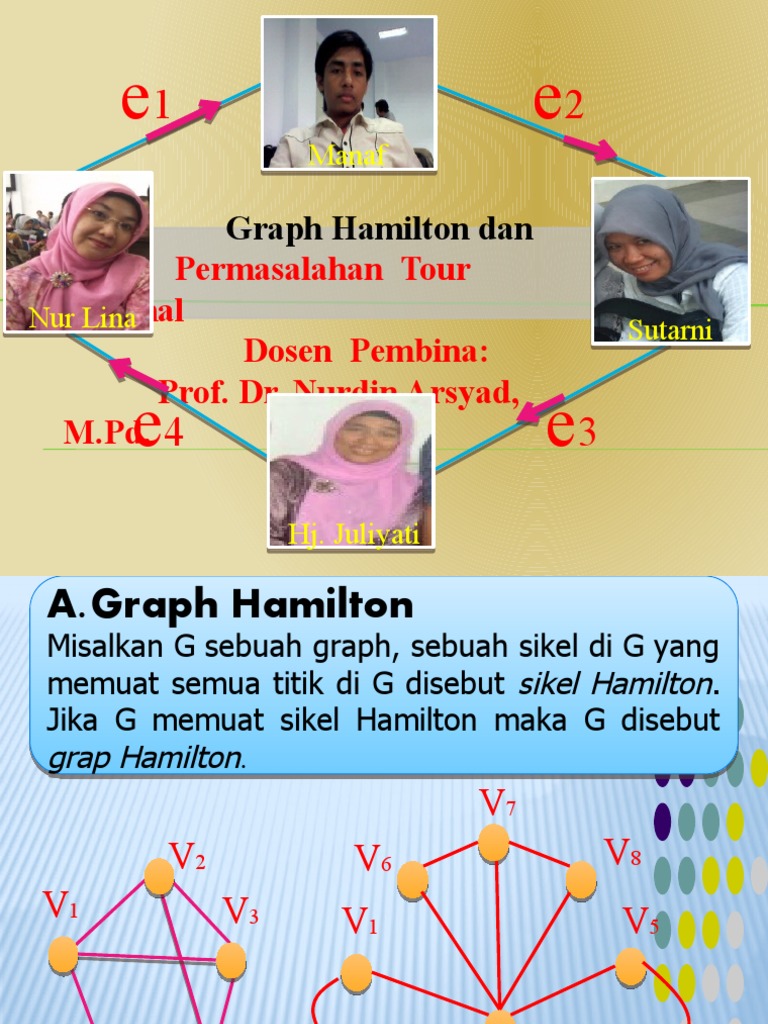 OPTIMALKAN GRAF HAMILTON DAN PERMASALAHAN TOUR | PDF