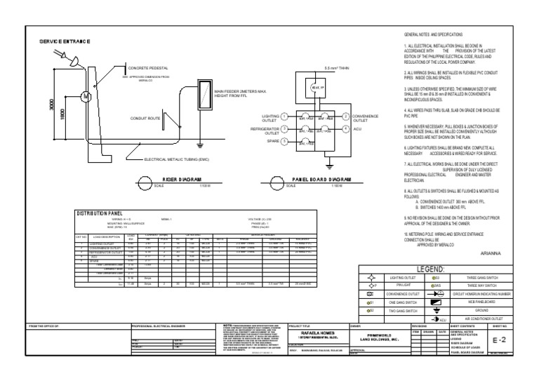 Legend:: Service Entrance | PDF | Electrical Wiring | Electrical Components