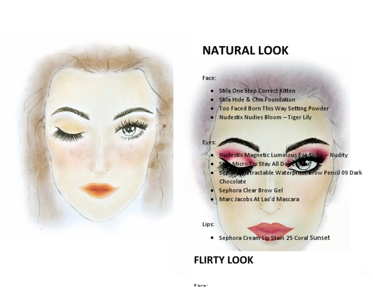 Face Chart Vals | PDF