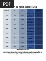 Fortulose Manor Pokémon Brick Bronze Wiki Fan | PDF | Nintendo | Pokémon