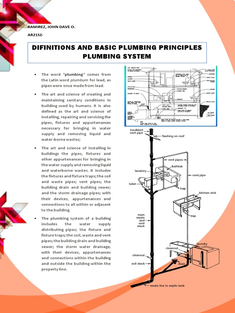 Difinitions and Basic Plumbing Principles Plumbing System: Ramirez ...