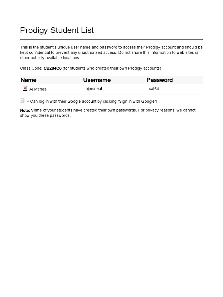 Prodigy Student List & Parent Letters | PDF