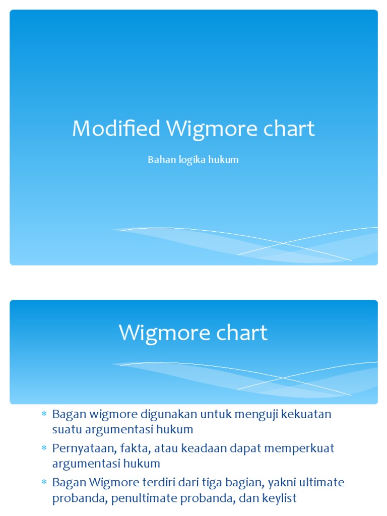 Modified Wigmore Chart | PDF