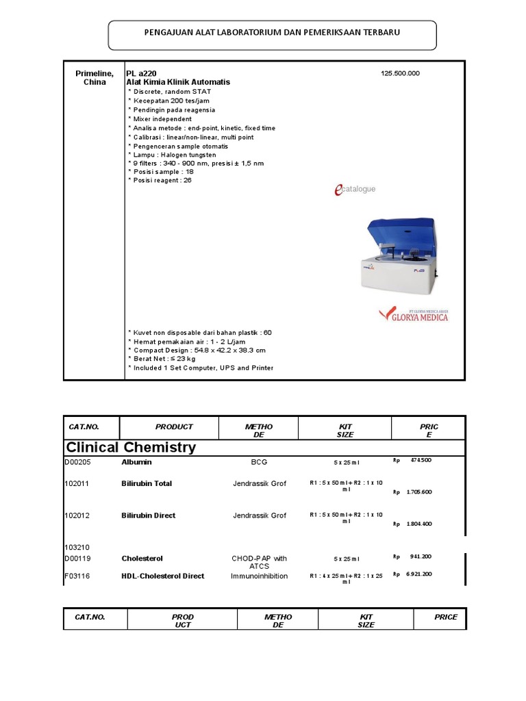 Clinical Chemistry: Pengajuan Alat Laboratorium Dan Pemeriksaan Terbaru ...